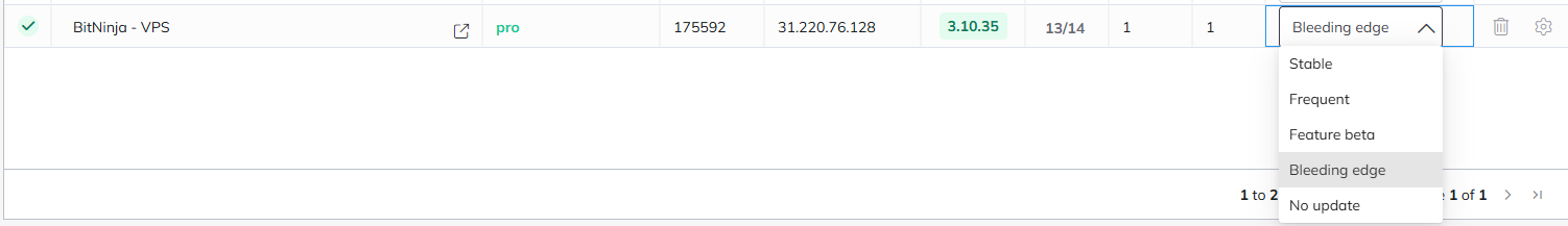 BitNinja beta testing – BitNinja Knowledge base
